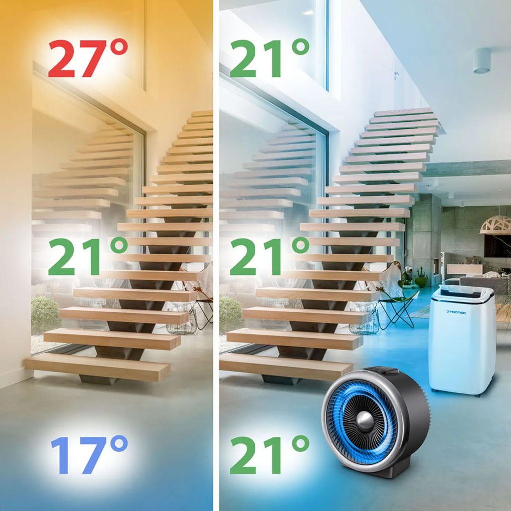 Φορητό κλιματιστικό by TROTEC Germany 12000 BTU – PAC 3500-S μόνο ΨΥΞΗΣ ...